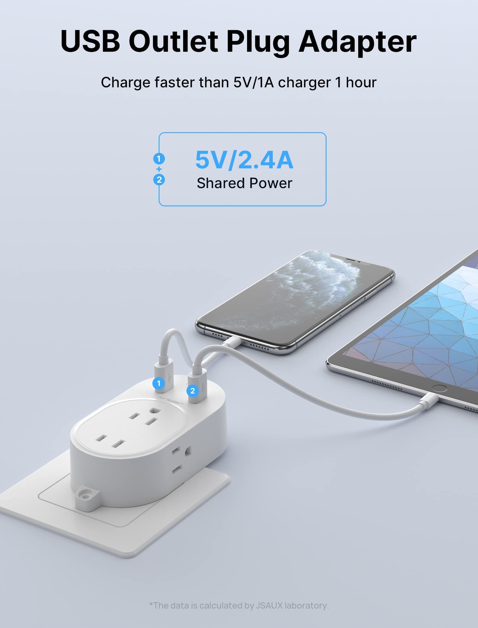 JSAUX Multi Plug Outlet Extender with USB [4AC+2USB-A]+ USB-C Cable 3A Fast Charging [3Pack, 10ft+6.6ft+3.3ft]