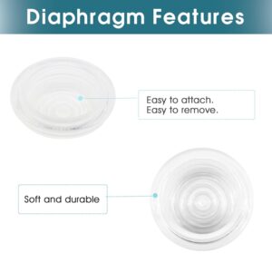 Begical 2pc Silicone Diaphragm Replacement Parts/Accessories Compatible with Philips Avent Electric Breast Pump use with SCF332|334|394|397|391, Diaphragm for Single and Double Electric Pumps