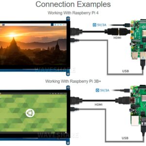 for Raspberry Pi 7inch HDMI LCD (C) Rev4.1, 7" 1024×600 Capacitive Touch Screen IPS Display Monitor for Raspberry Pi 4B/3B+/3B/2B/B+/A+/Zero W/WH/BeagleBone Black/Banana Pi, PC Windows 10/8.1/8/7