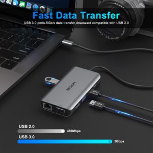 USB C Hub Multiport Adapter, 10 in 1 Dual Display USB C Hub with 4K HDMI, VGA, 100W PD 3.0, 3 USB 3.0,Gigabit Ethernet,SD/TF,Audio Port,USB C Docking Station Compatible for MacBookPro/Dell/Hp/Lenovo