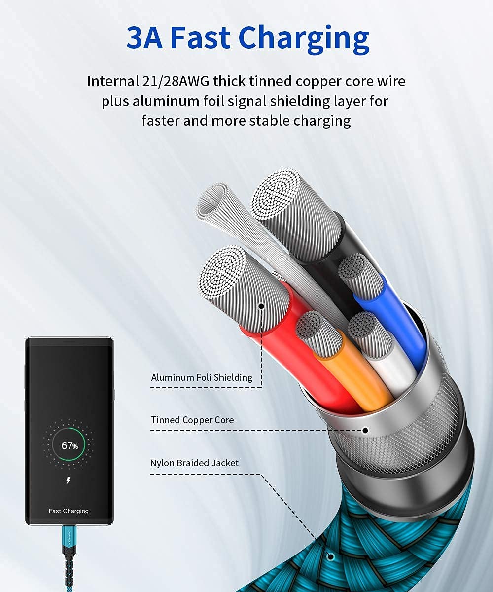 JSAUX Multi Plug Outlet Extender with USB [4AC+2USB-A]+ USB-C Cable 3A Fast Charging [3Pack, 10ft+6.6ft+3.3ft]