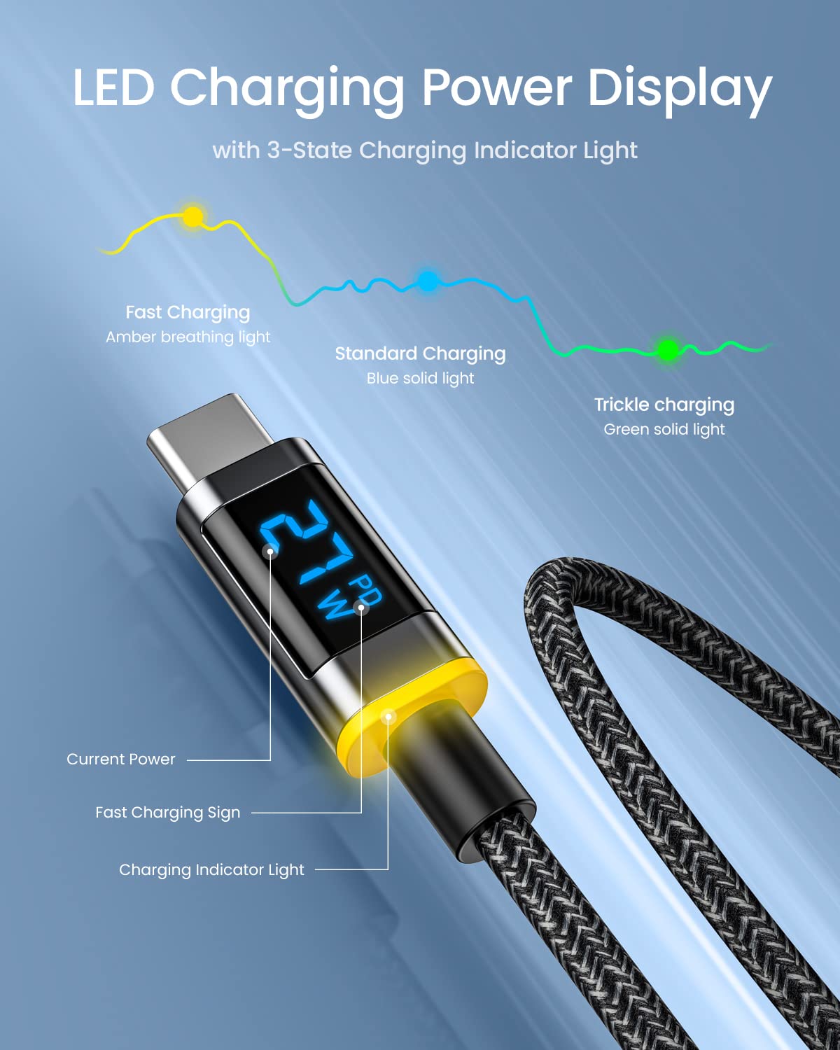 AOHI USB C to Lightning Cable, Type C to Lightning PD Fast Charge Cable