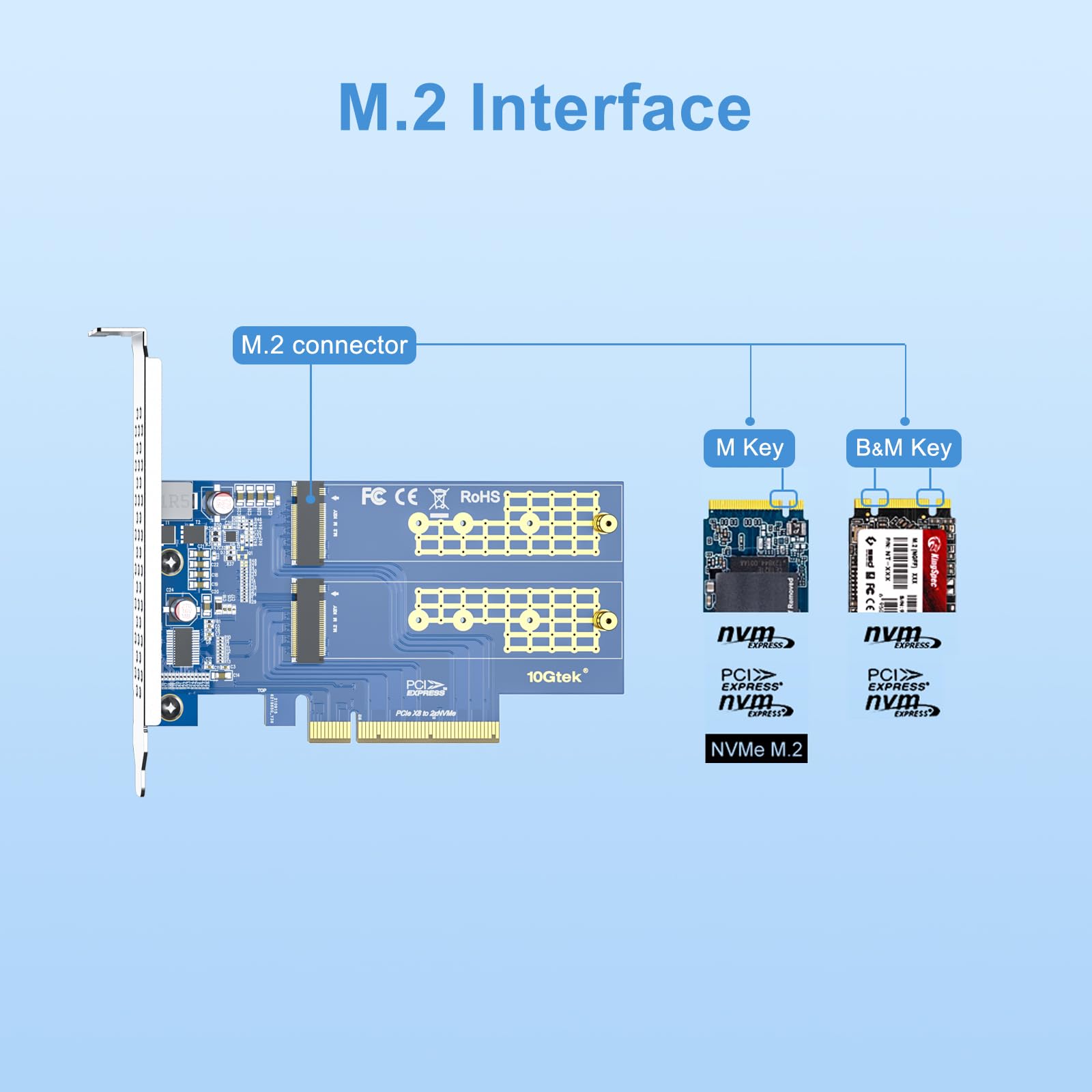 10Gtek 2-Port M.2 NVMe Adapter M-Key, PCIe X8 Gen3. Requires Motherboard BIOS Support for Bifurcation