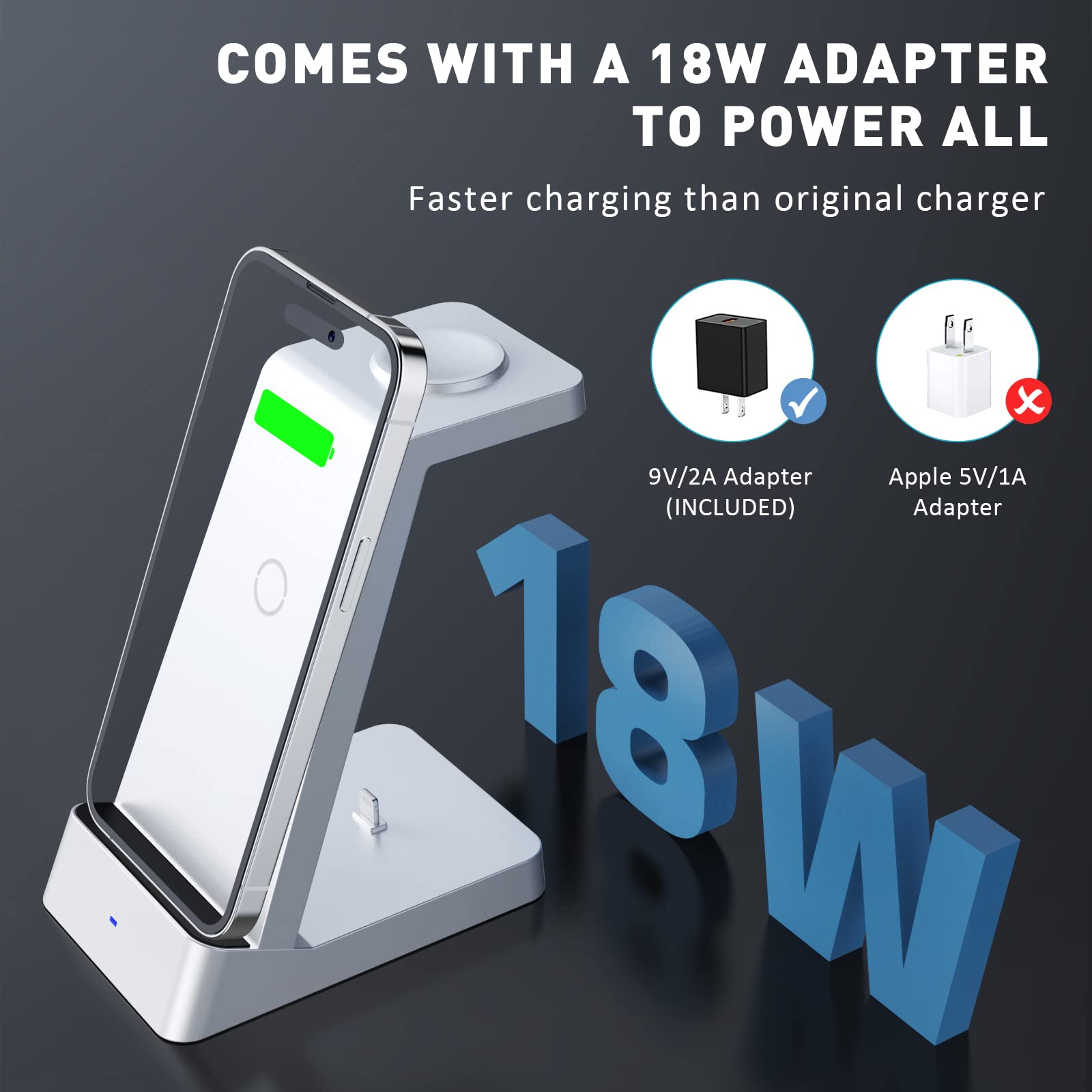 Wireless Charging Station,18W Fast Wireless Charger Compatible with iPhone 14/13/12/11/Pro/Max/SE/XS/XR/X/8 Plus/8, 3 in 1 Wireless Charging Dock Stand for Apple Watch Series & Airpods (with Adapter)