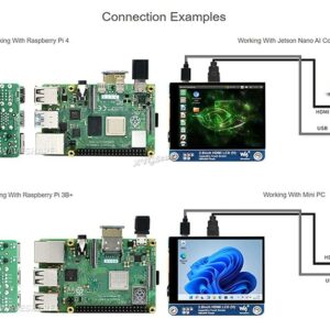 2.8inch HDMI IPS Capacitive LCD Display (H) Resolution 480×640 Adjustable Brightness Fully Laminated Screen Monitor Supports Raspberry Pi 5 4 3 B B+ and AI PC Windows 11/10 / 8.1/8 / 7 @XYGStudy