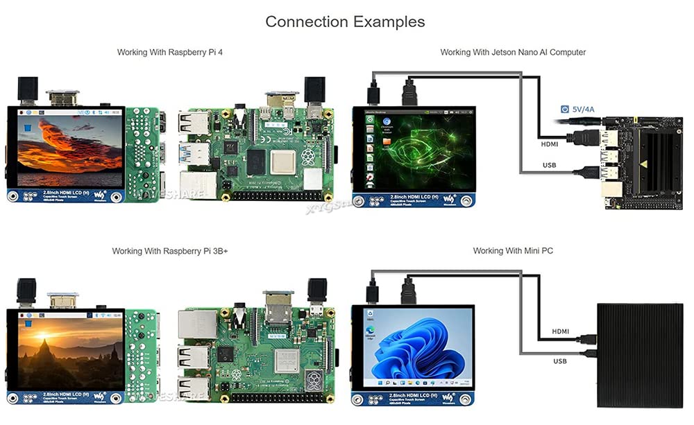 2.8inch HDMI IPS Capacitive LCD Display (H) Resolution 480×640 Adjustable Brightness Fully Laminated Screen Monitor Supports Raspberry Pi 5 4 3 B B+ and AI PC Windows 11/10 / 8.1/8 / 7 @XYGStudy