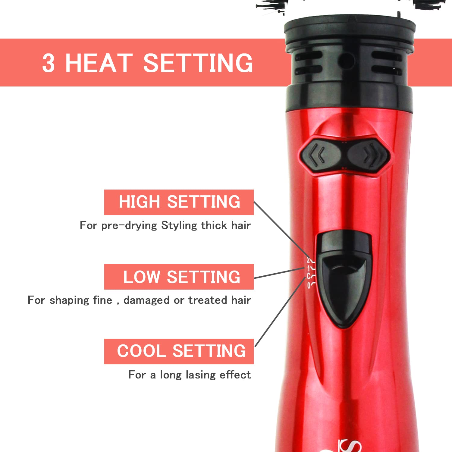 Hot Air Brush Styler and Dryer,Rotating Hair Dryer Brush for Salon at Home,2-in-1 Electric Rotating Hair Curlyer Comb for Stylish Vibrant Curly Hair (Red)…