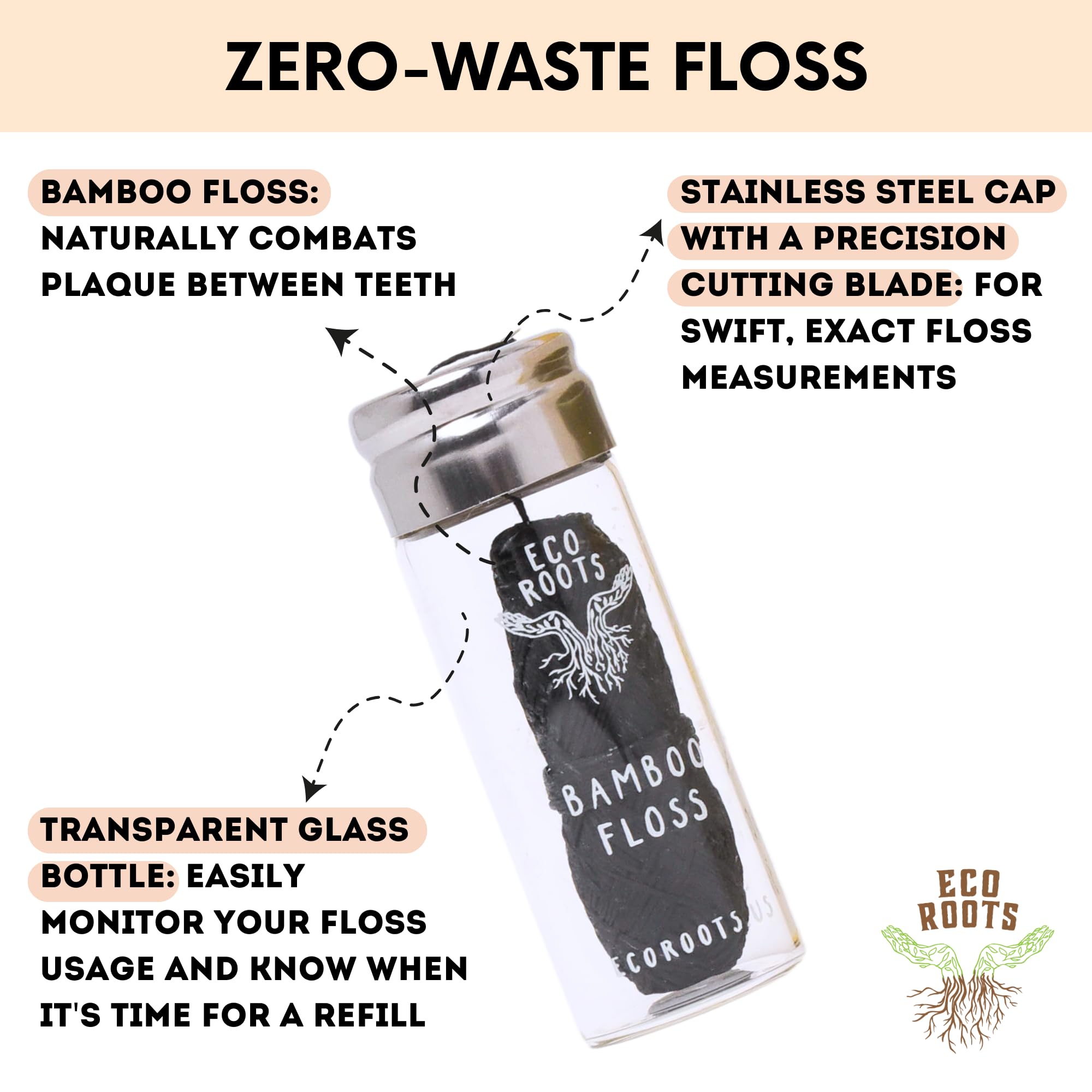 ECO ROOTS Bamboo Floss, Eco Friendly Dental Floss | Reusable Flosser Glass Holder | Vegan Bamboo Flossers | Zero Waste, Plastic Free, Biodegradable Tooth Floss | Sustainable Products