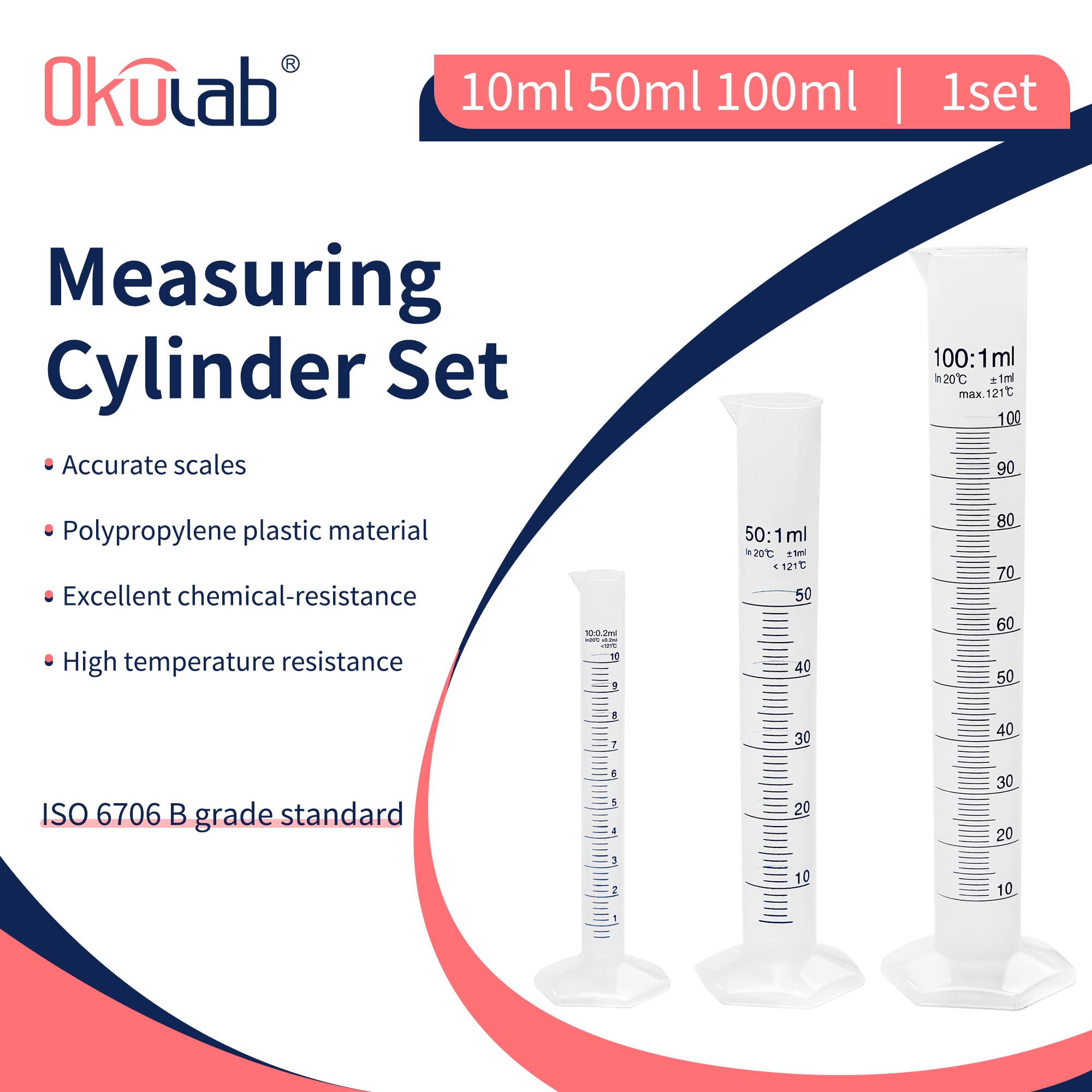 3 Pcs Plastic Graduated Cylinder Set, 3 Sizes 10ml 50ml and 100ml, PP Material Measuring Cylinders with Hexagonal Base and Blue Printed Graduation,MCPS3A1