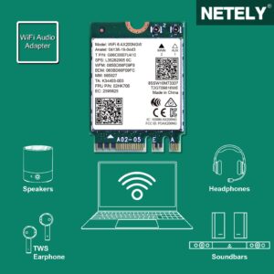 NETELY 802.11AX WiFi 6 AX200NGW MGFF M2 Interface WiFi Adapter with Bluetooth 5.0, WiFi 6 3000Mbps Speed, 2.4GHz 574Mbps & 5GHz 2400Mbps, Intel WiFi 6 AX200NGW WiFi Card (WiFi 6 AX200NGW)