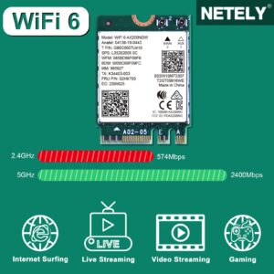 NETELY 802.11AX WiFi 6 AX200NGW MGFF M2 Interface WiFi Adapter with Bluetooth 5.0, WiFi 6 3000Mbps Speed, 2.4GHz 574Mbps & 5GHz 2400Mbps, Intel WiFi 6 AX200NGW WiFi Card (WiFi 6 AX200NGW)