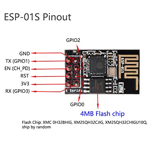 Wishiot ESP8266 ESP-01S WiFi Wireless Serial Transceiver Module 4MB Flash 3.3V Wi-Fi Module Compatible with Ar-duino IDE (5)