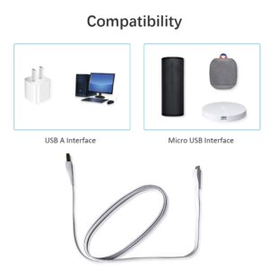 QJYTH Cord Replacement for UE Boom Charger, 1.2m USB Charging Cable Compatible with Logitech Ultimate Ears Boom 3/ MEGABOOM 3/ UE Wonderboom/UE Boom/Megaboom/Mega Boom (2 PCS, White)