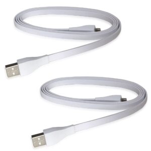 qjyth cord replacement for ue boom charger, 1.2m usb charging cable compatible with logitech ultimate ears boom 3/ megaboom 3/ ue wonderboom/ue boom/megaboom/mega boom (2 pcs, white)