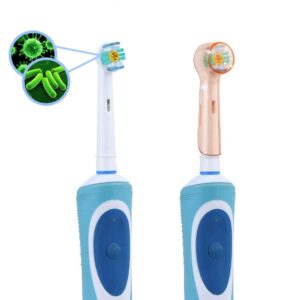 8 Pcs Electric Toothbrush Cover Compatible with Oral B Rotating Replacement Heads, Iteryn Toothbrush Cap Convenient for Travel, Toothbrush Accessories to Keep Dust Away for Better Health- Amber