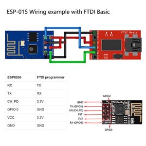 Wishiot ESP8266 ESP-01S WiFi Wireless Serial Transceiver Module 4MB Flash 3.3V Wi-Fi Module Compatible with Ar-duino IDE (5)