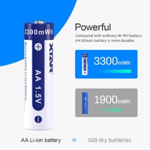 XTAR AA Battery 1.5V AA Lithium Rechargeable Batteries 3300mWh Constant Volt AA Lithium Batteries, 4 Count with BC4 Charger