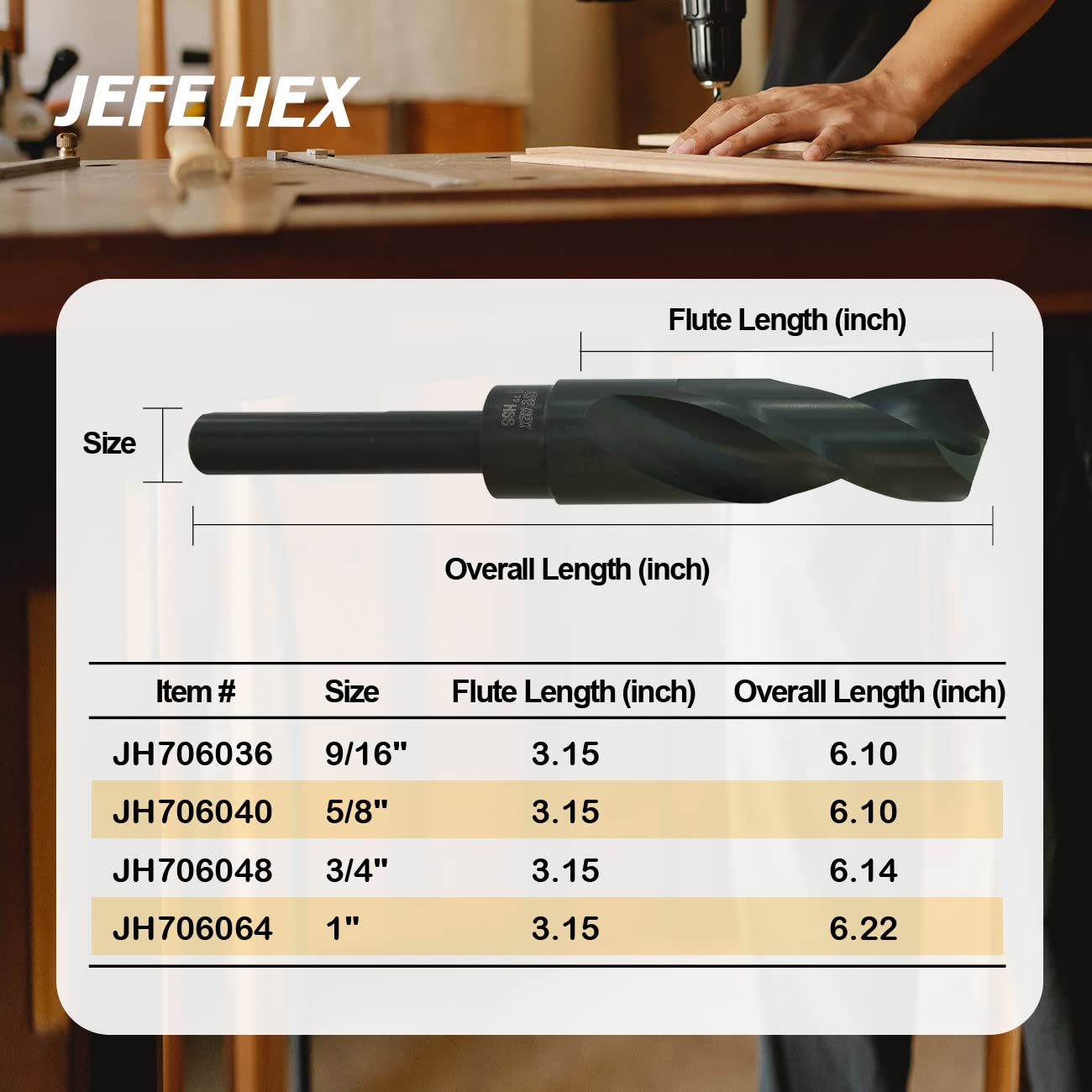 Jefe Hex Reduced Shank Industrial Drill Bit, 5/8 Inch Silver and Deming Drill Bits, HSS Black Oxide Finish Drill Bits, 135-Degree Split Point, Zinc Alloy, Wood and Plastic