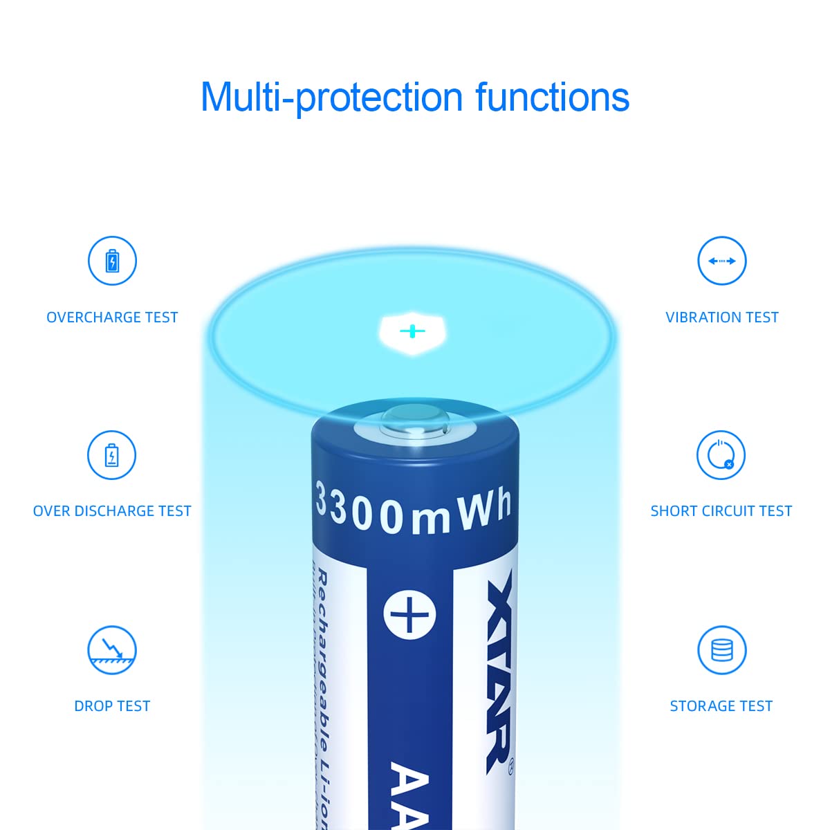 XTAR AA Battery 1.5V AA Lithium Rechargeable Batteries 3300mWh Constant Volt AA Lithium Batteries, 4 Count with BC4 Charger