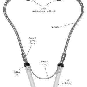 Prestige Medical Aneroid Sphygmomanometer/Sprague-Rappaport Kit, Shooting Stars Navy