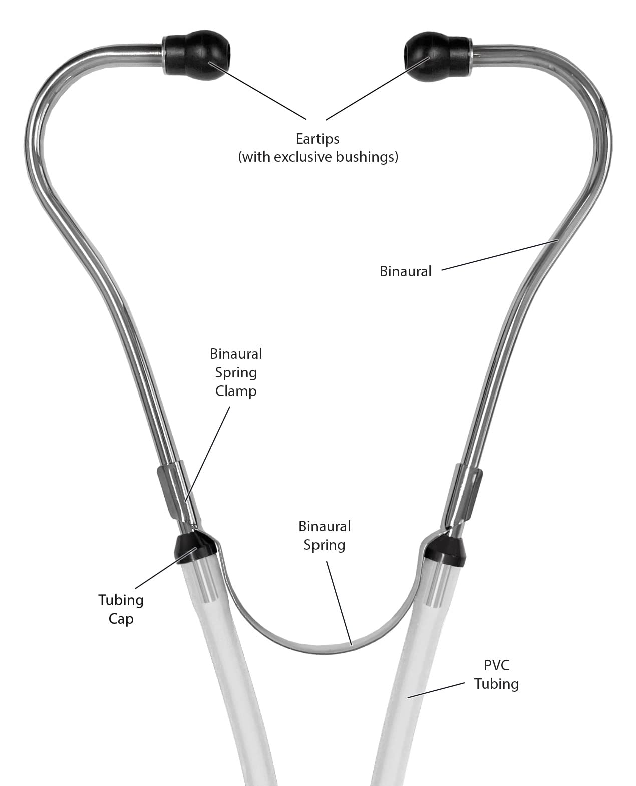 Prestige Medical Aneroid Sphygmomanometer/Sprague-Rappaport Kit, Shooting Stars Navy