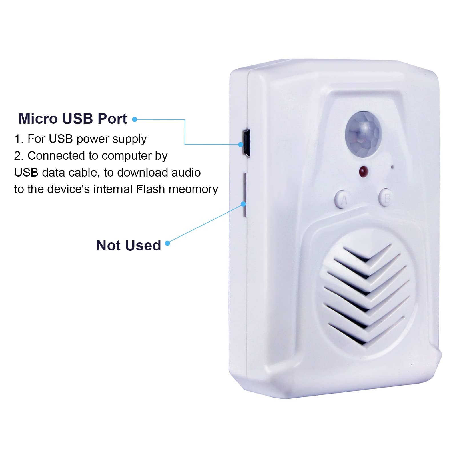 PIR Motion Sensor Activated Sound Player Speaker with USB Cable, Download Your own MP3 Audio Files to Play Speech, Music or Sound Effects (White)