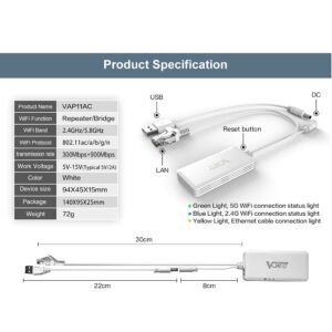 Vonets VAP11AC 2.4G+5G AC1200 WiFi Bridge/Wireless Signal Repeater/WiFi to Wired RJ45 Ethernet Powered by USB/DC, Good Partner for Security System, IP Camera