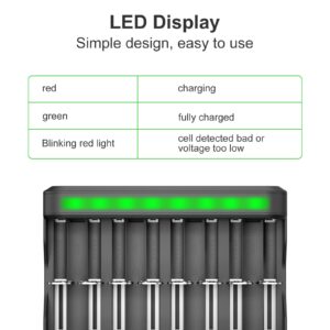 BONAI AA AAA C D SC Battery Charger with Detection Function, USB High-Speed Charging, Independent Slot, 8 Bay Household Battery Charger for Ni-MH Ni-CD Rechargeable Batteries