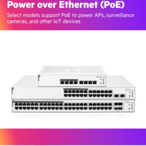 HPE Networking Instant On Switch Series 1830 24-Port Gb Smart-Managed Layer 2 Ethernet Switch with PoE | 24x 1G | 2X SFP | 12x CL4 PoE (195W) | Fan-Less | US Cord (JL813A#ABA)