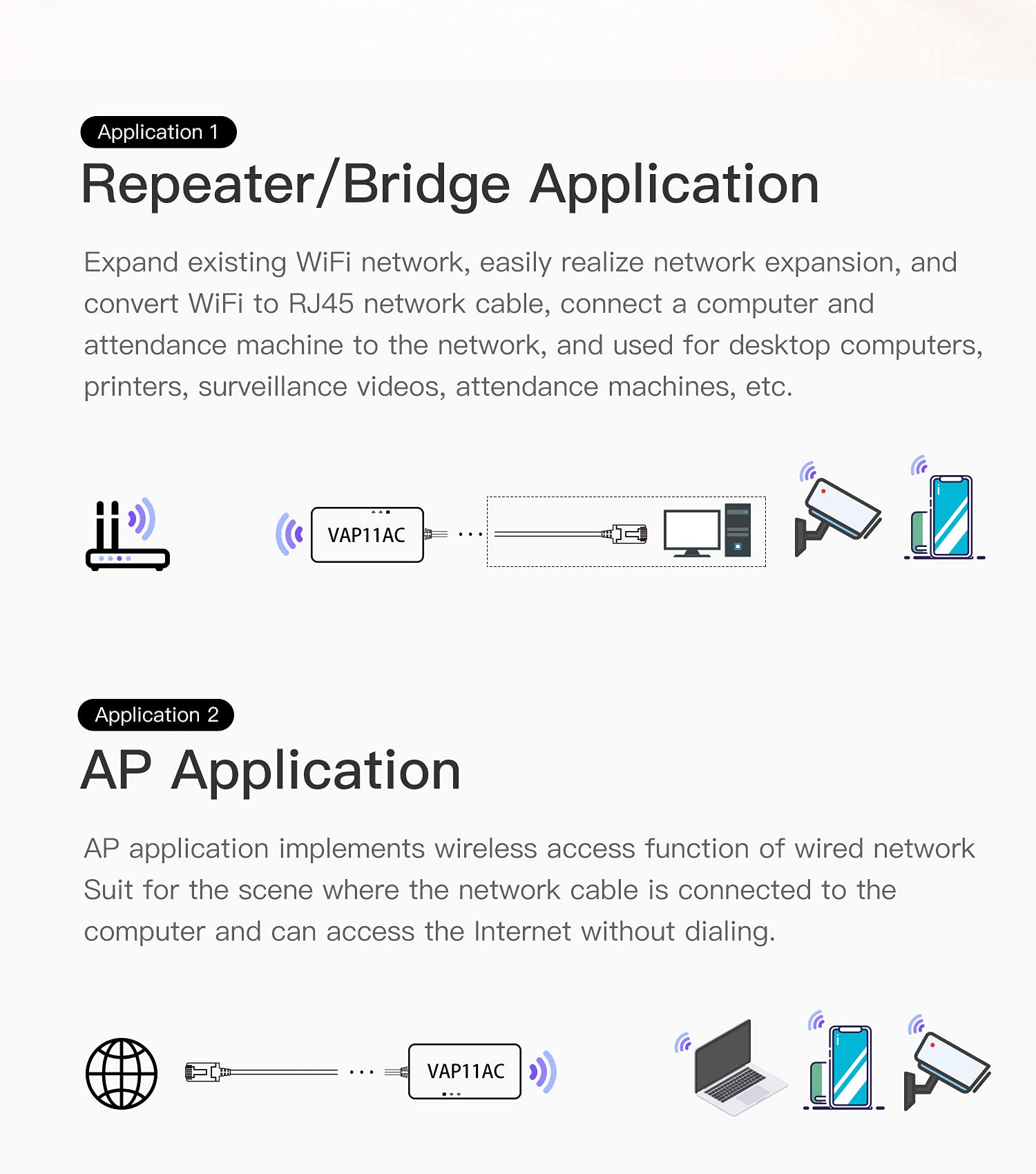 Vonets VAP11AC 2.4G+5G AC1200 WiFi Bridge/Wireless Signal Repeater/WiFi to Wired RJ45 Ethernet Powered by USB/DC, Good Partner for Security System, IP Camera