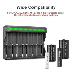 BONAI AA AAA C D SC Battery Charger with Detection Function, USB High-Speed Charging, Independent Slot, 8 Bay Household Battery Charger for Ni-MH Ni-CD Rechargeable Batteries