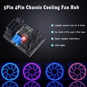 MEIRIYFA 3 Pin 4 Pin Fan Adapter PWM PC Chassis Cooling Fan Hub 8 Way Splitter DC12V Speed Controller with 6 Pin Power Port,Chassis Fan Pressure Regulating Governor