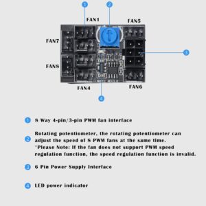 MEIRIYFA 3 Pin 4 Pin Fan Adapter PWM PC Chassis Cooling Fan Hub 8 Way Splitter DC12V Speed Controller with 6 Pin Power Port,Chassis Fan Pressure Regulating Governor