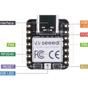 Seeed Studio XIAO RP2040 Microcontroller, with Dual-Core ARM Cortex M0+ Processor, Supports Arduino, MicroPython and CircuitPython with Rich Interfaces.