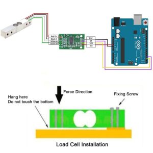 ShangHJ 20kg Digital Load Cell Weighing Sensor + HX711 AD Weighit Amplifier Module Pressure Sensor for Arduino DIY Portable Electronic Kitchen Scale Kit (20kg, HX711)