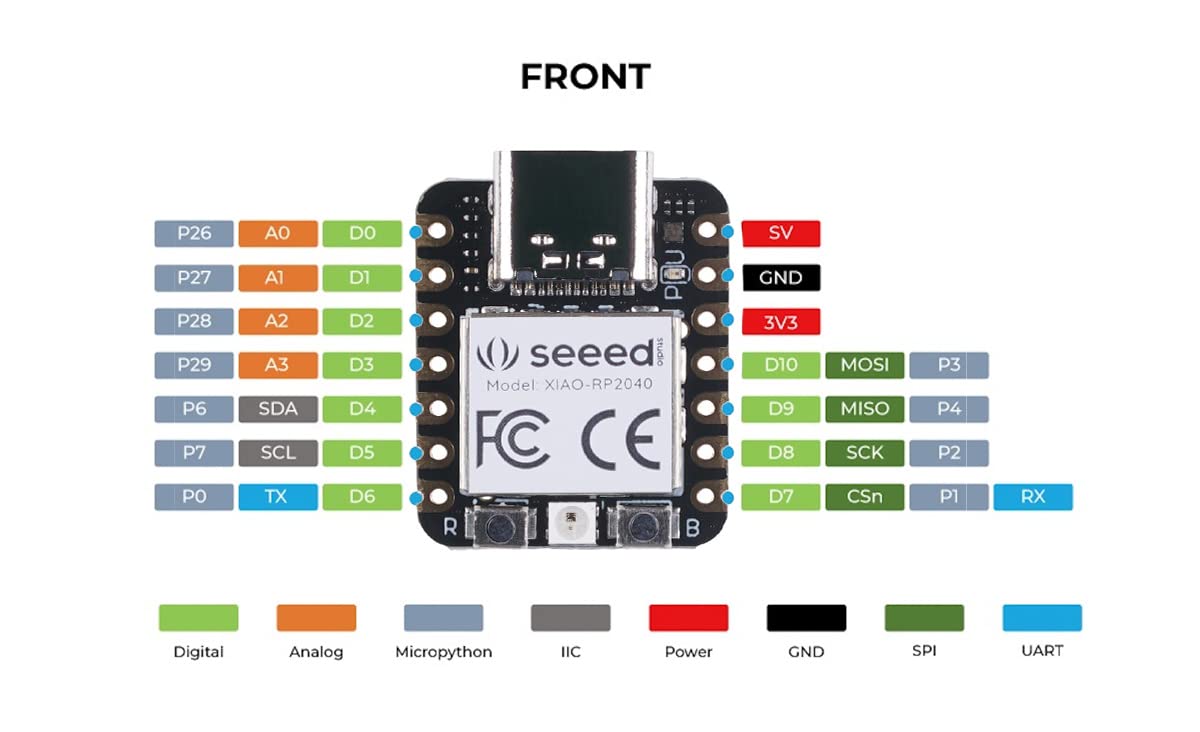 Seeed Studio XIAO RP2040 Microcontroller, with Dual-Core ARM Cortex M0+ Processor, Supports Arduino, MicroPython and CircuitPython with Rich Interfaces.