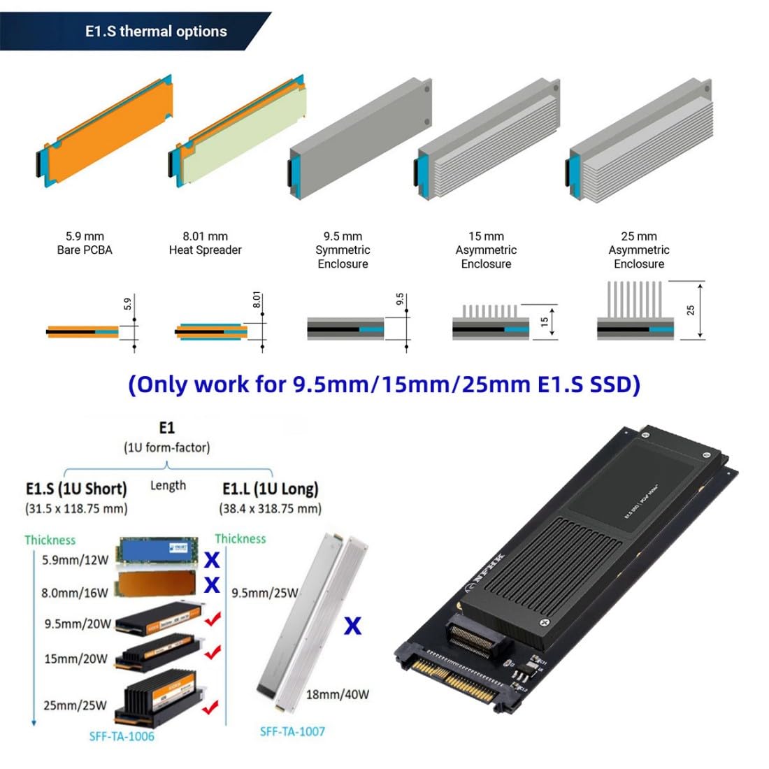 chenyang PCIe NVMe Ruler 1U GEN-Z EDSFF Short SSD E1.S to PCI-E 4X Carrier Host Adapter