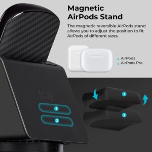 PITAKA 3 in 1 Charging Station, Apple Charging Station for iPhone 16/15/14/13/12, Air Pods Pro/3/2, and Apple Watch with Portable Magsafe Battery Pack [MagEZ Slider 2]