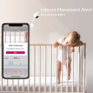 iBaby i2 Breathing Smart Baby Monitor and iBaby M8 2K Baby Camera Monitor, Night Vision, 2 Way Talk, Compatible with Smartphone.