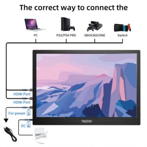 Thinlerain Portable Monitor for Laptop 10.1 Inch Full HD 1920 × 1200 Resolution, HDMI Computer Display IPS with Dual HDMI Speakers for Laptop PC PS4 Phone