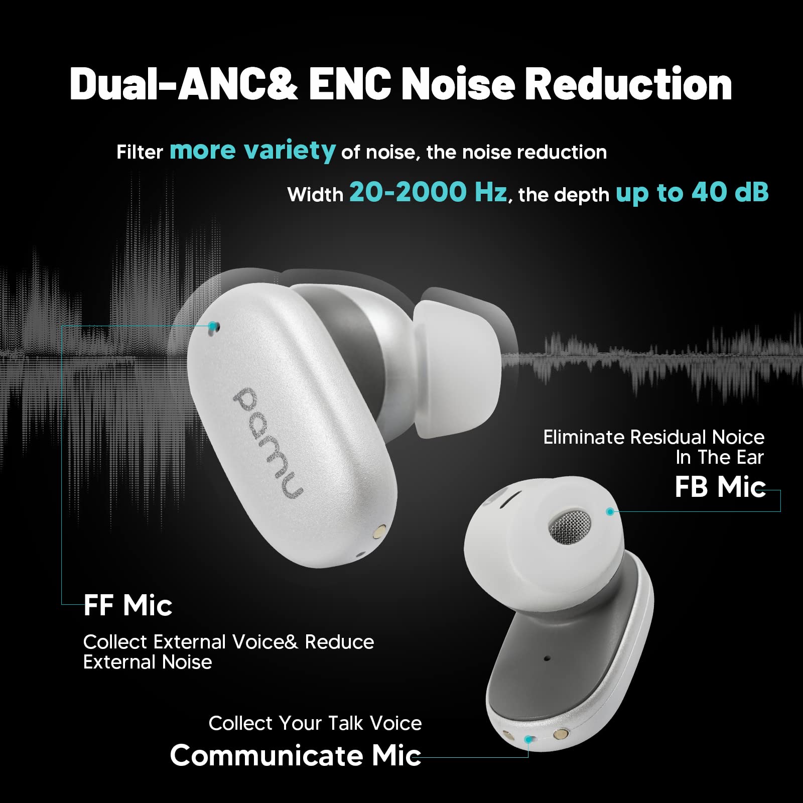 Pamu Z1 Wireless Earbuds Active Noise Cancelling Earphones Bluetooth 5.2 with Dual ANC 4 Mics ENC, in-Ear Headphones with Charging Case Hi-Fi Sound, Low Latency Game Mode, Touch Control (Grey)