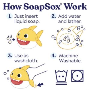 SoapSox