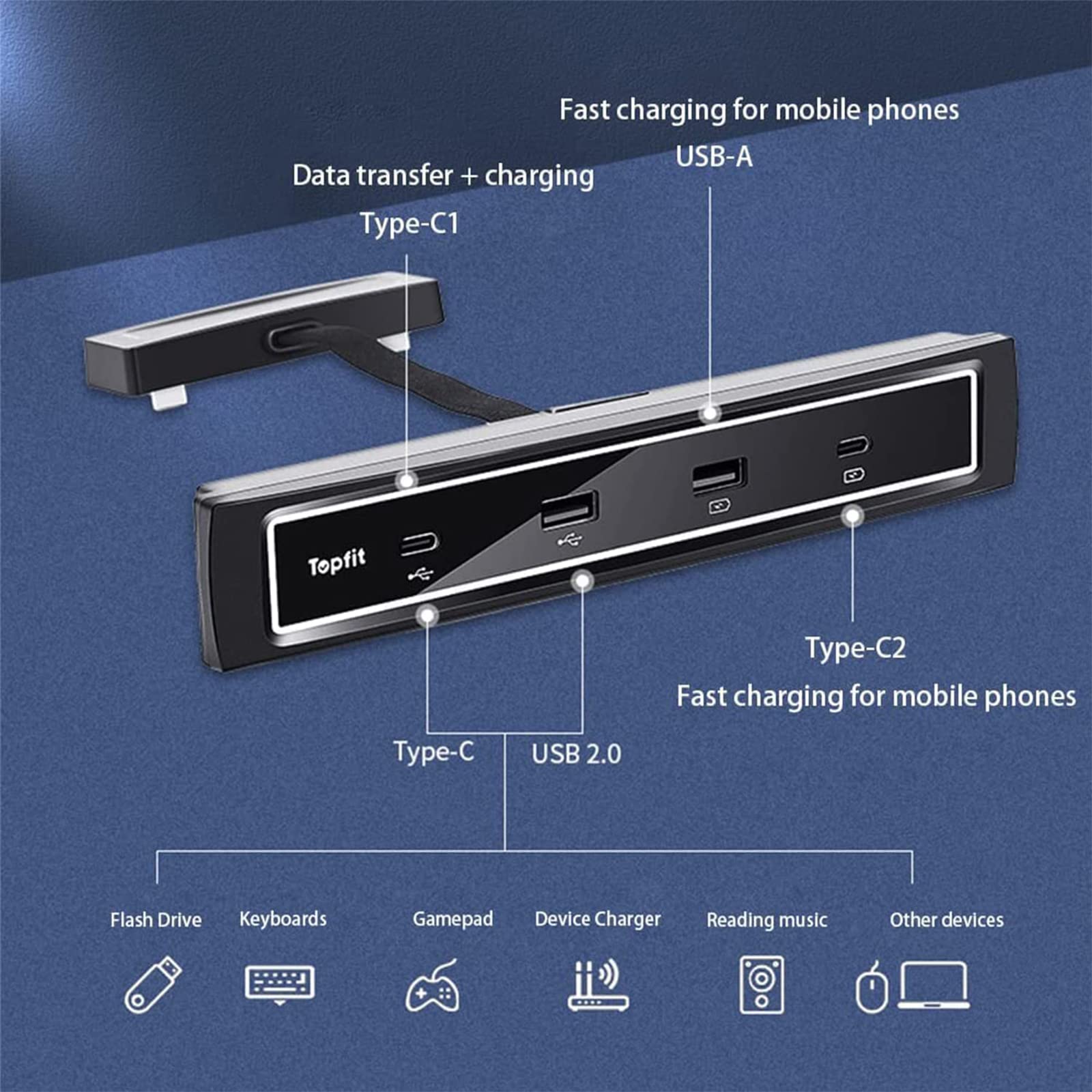 ShowEv Tesla Model Y/3 USB Hub Port Adapter,Center Console Docking Station Organizer for 2021 2022 2023 Tesla Model 3/Y