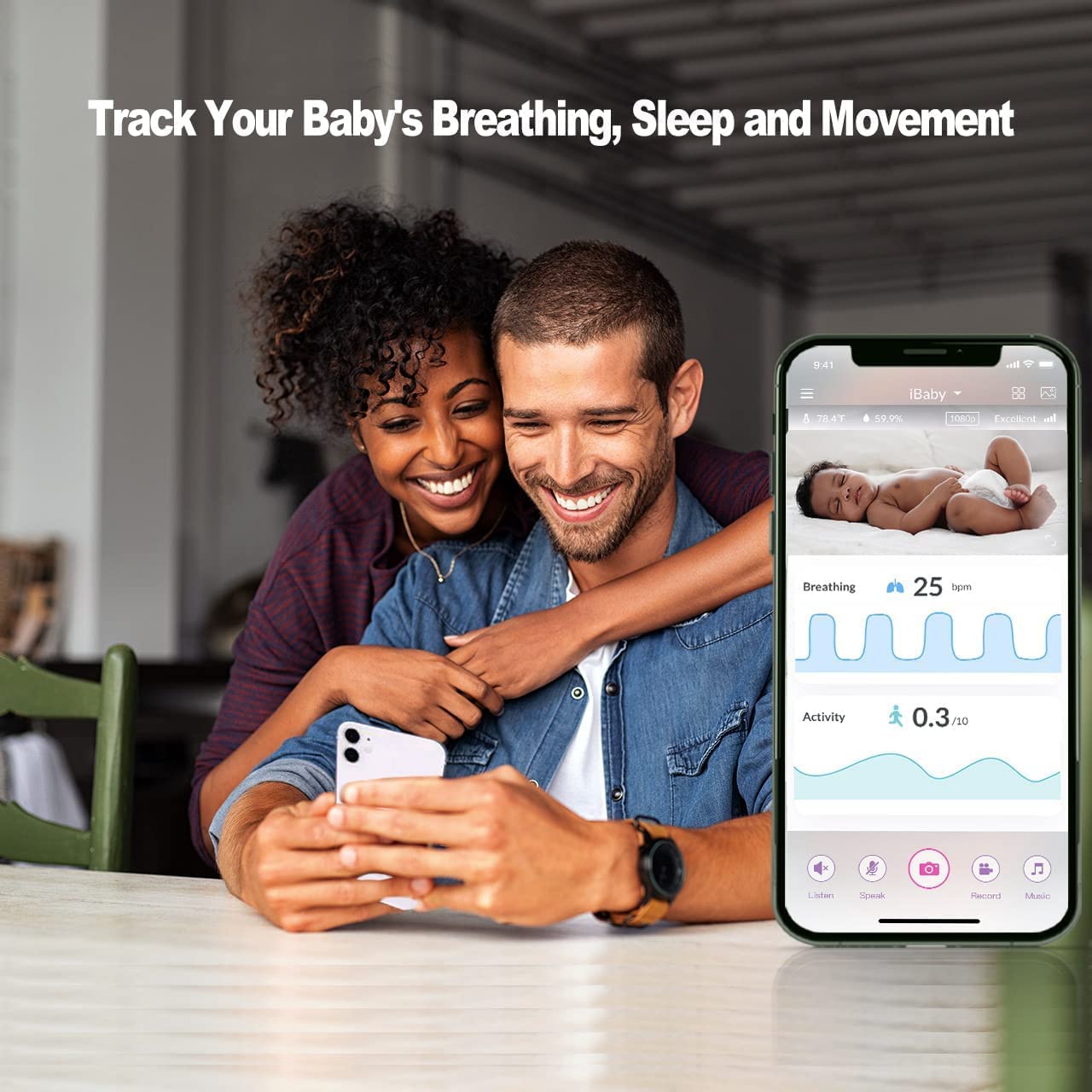 iBaby i2 Breathing Smart Baby Monitor and iBaby M8 2K Baby Camera Monitor, Night Vision, 2 Way Talk, Compatible with Smartphone.