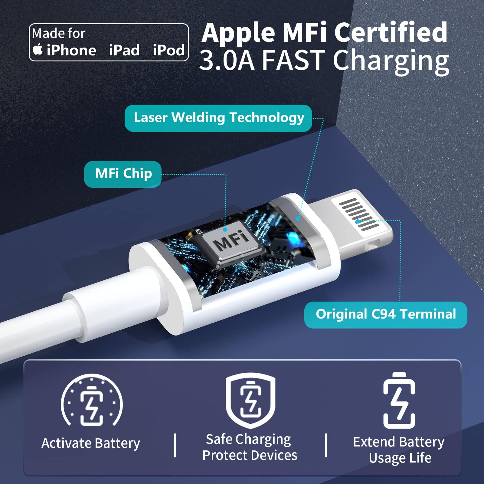 【MFi Certified】iPhone 14 Charger Fast Charging, Rombica 2Pack 20W PD USB-C Power Wall Charger Adapter with 6FT Type-C to Lightning Cable Compatible for iPhone 14 Pro 14 Pro Max 13 12 11 XS XR X 8 iPad