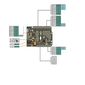 Titan Development Board Based on MSP430 core, CC430F5137 chip, Hardware Platform 7x5,5 cm - 915 MHz