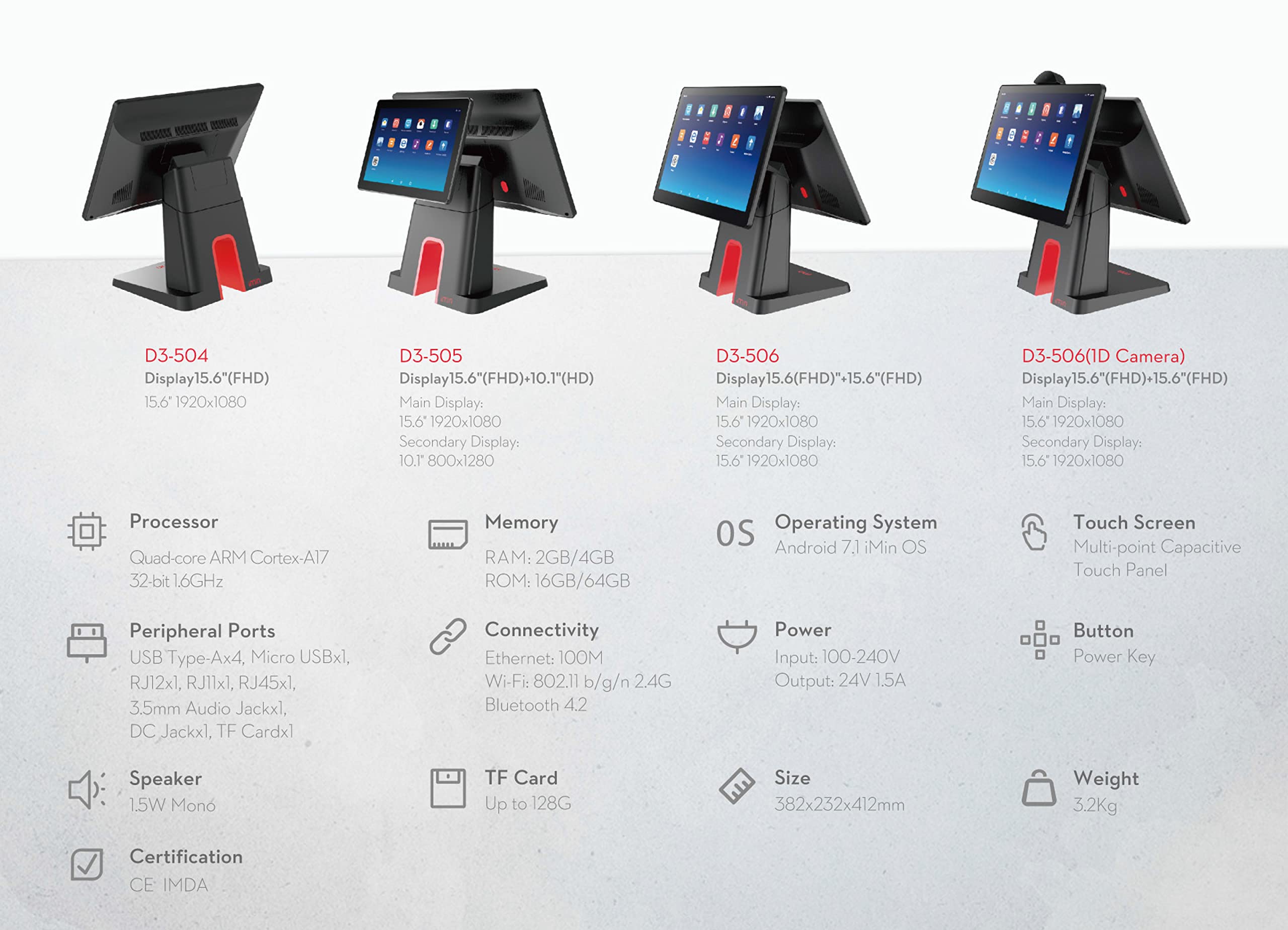 Point of Sale POS IMIN Android 15.6" 2GB + 16GB - D3-504 (15,6" + 10,1")