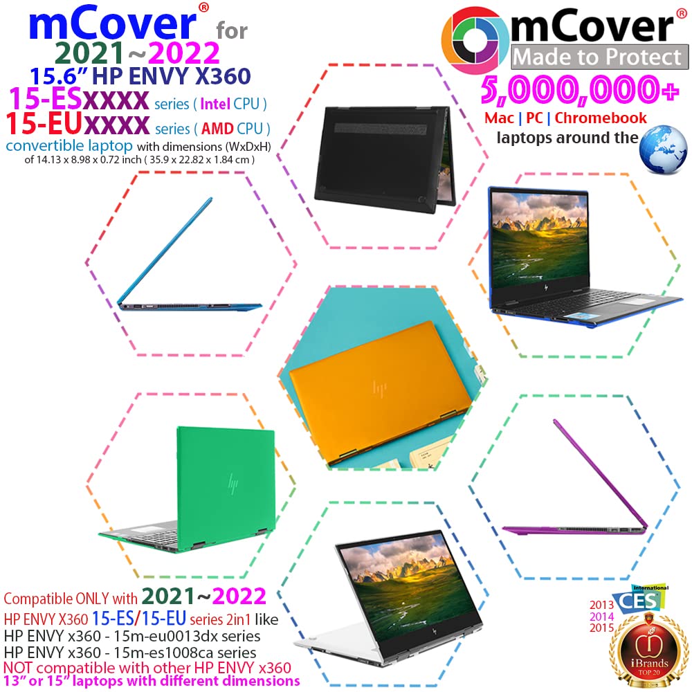 mCover Case Compatible for 2021~2022 15.6" HP Envy x360 15-ESxxxx (Intel CPU) / 15-EUxxx (AMD CPU) Series Laptop ONLY (NOT Fitting Any Other HP Models) - Black