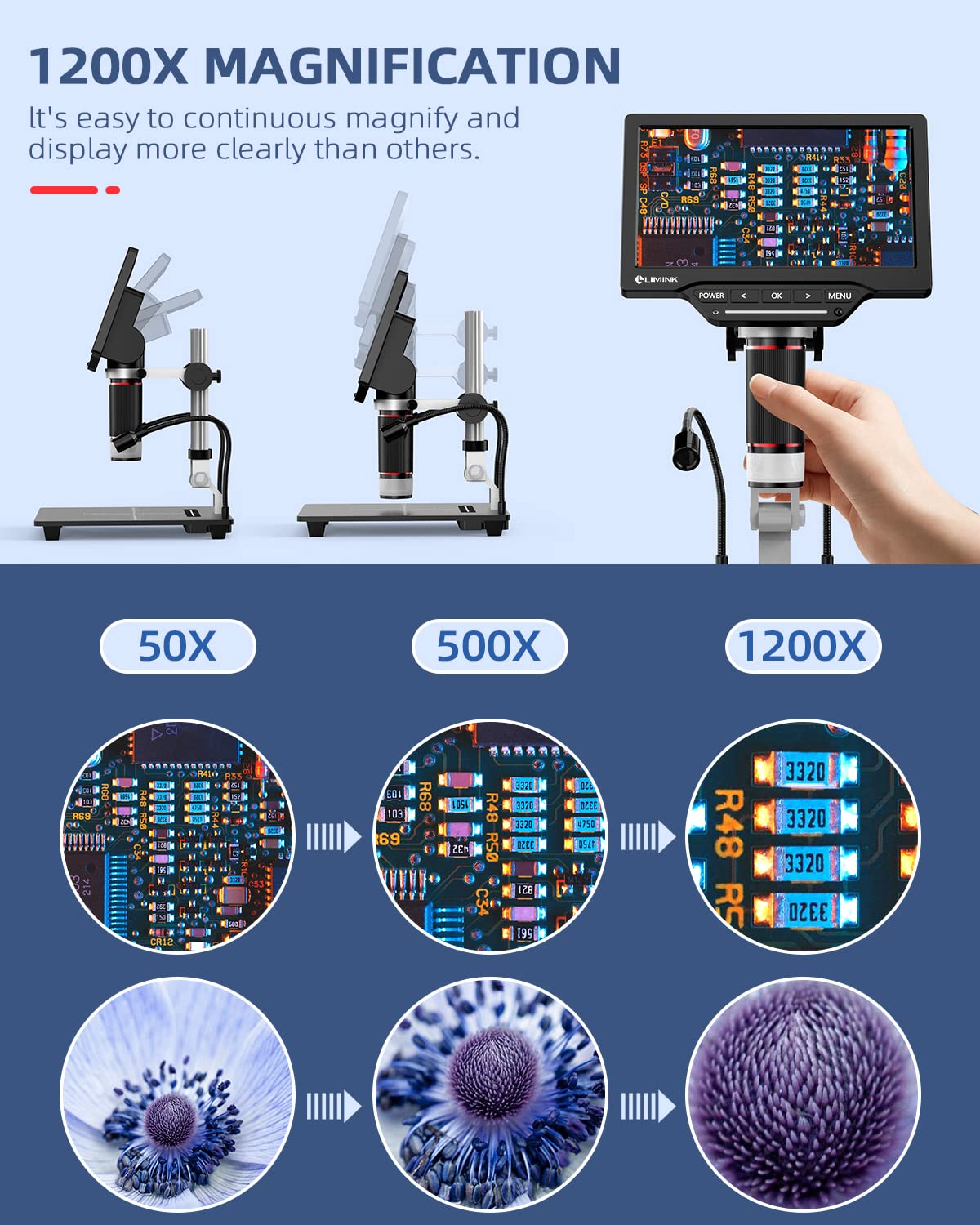 Digital Microscope,LLIMINK LM700 Coin Microscope 1200X,16MP Coin Micro Soldering Microscope with 7inch HDMI FHD IPS Screen,Dual Touch Dimming,Windows/Mac OS/TV Compatible,32GB