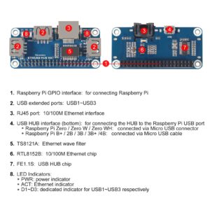 DORHEA Ethernet/USB HUB HAT Expansion Board USB to Ethernet RJ45 Network Port for Raspberry Pi 4 with Ethernet Port and USB Ports Compitable with Raspberry Pi 4/3B+/3B/Zero/Zero W/Zero WH/Zero 2W